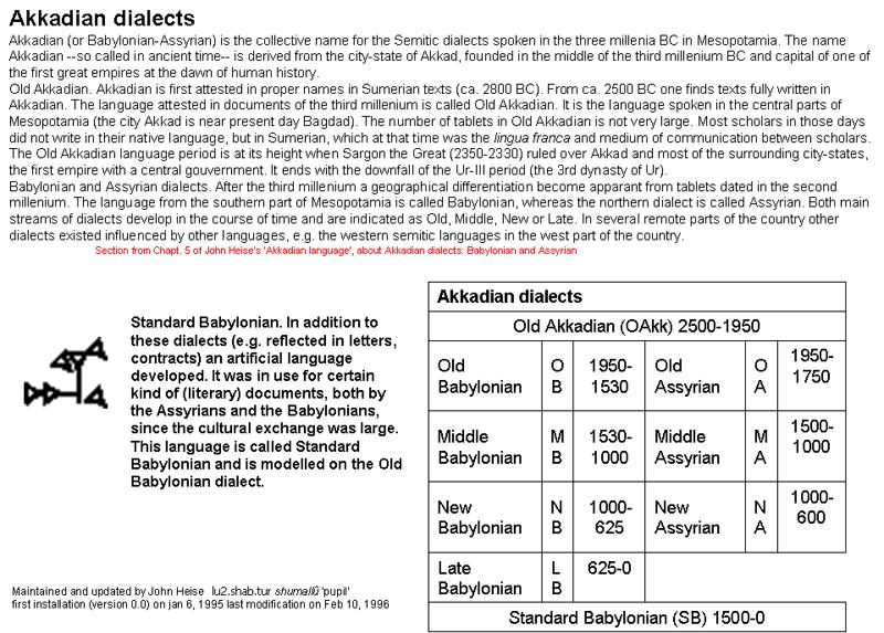 The history of AKKAD